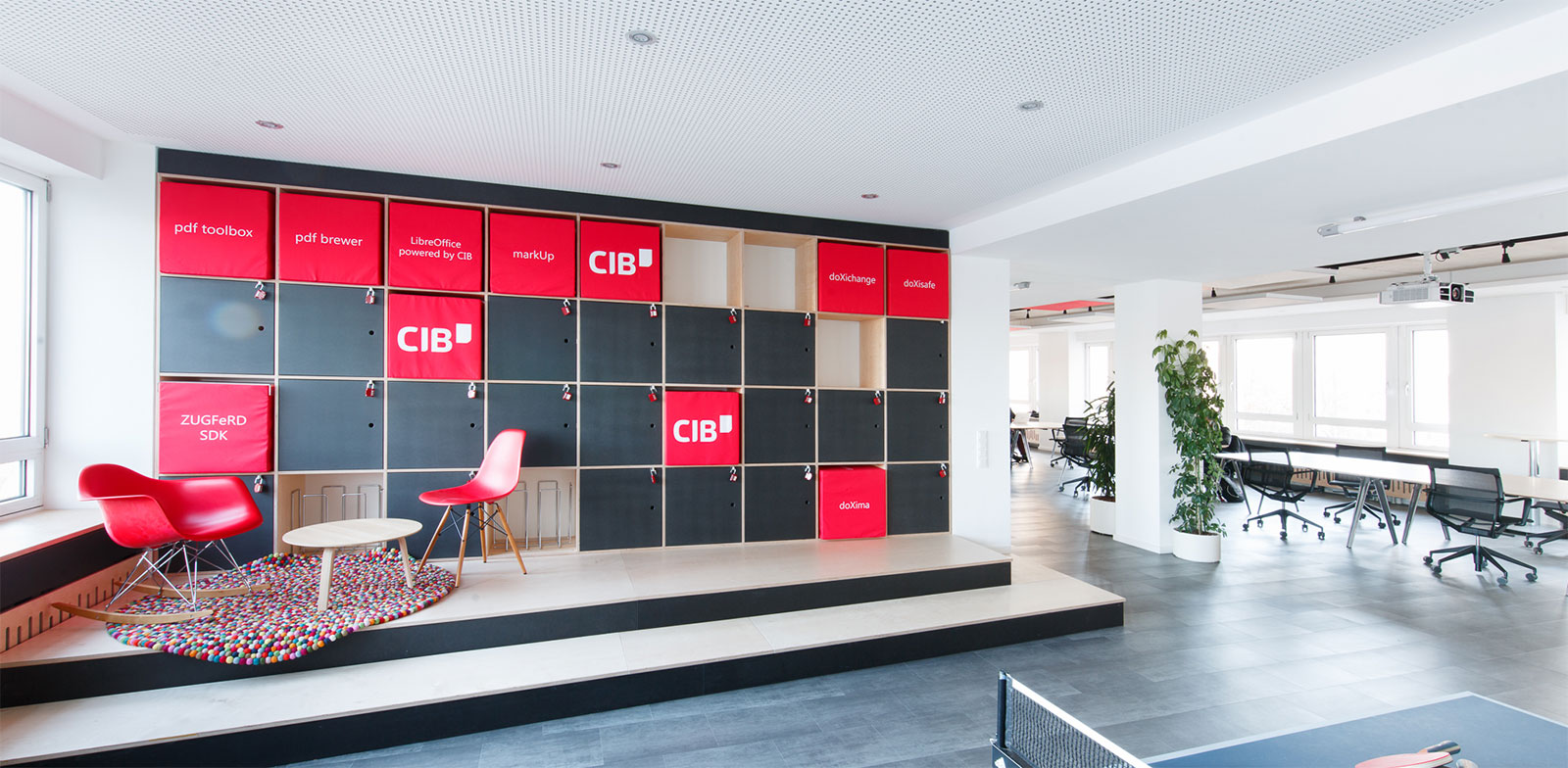 CIB Group - Digitalisierung. Automatisierung. Künstliche Intelligenz