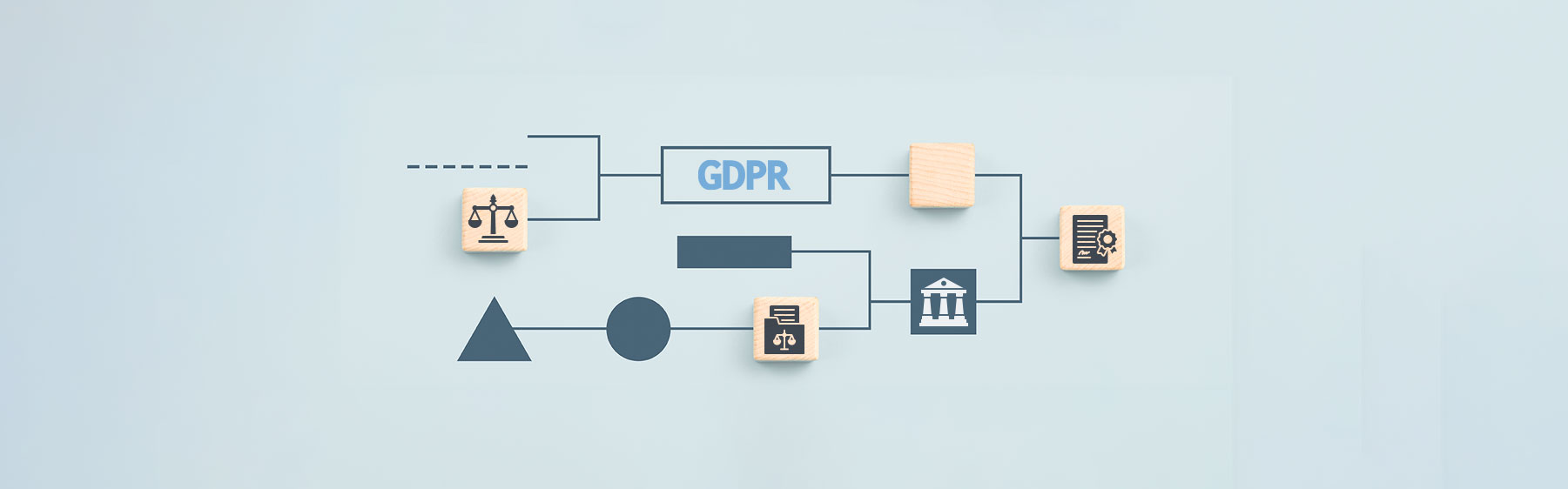 CIB flow for PSD Bank Nürnberg eG