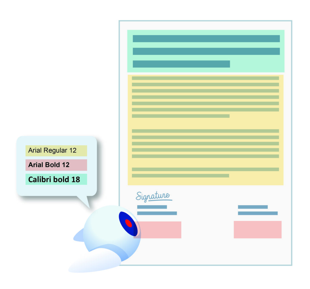 CIB font recognition: with the help of artificial intelligence