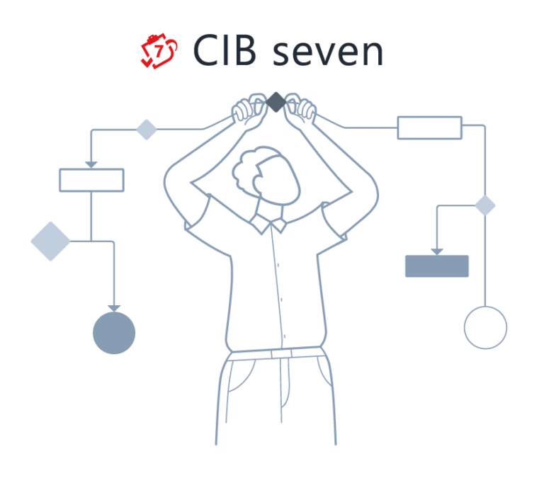 CIB offers a fork of the Camunda 7 BPM engine with CIB seven